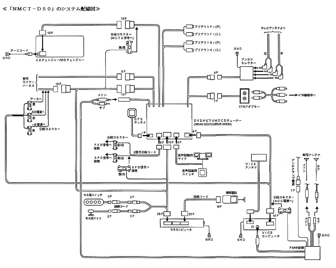 NMCT-D50 システム配線図 | なんでも体験ブログ - 楽天ブログ
