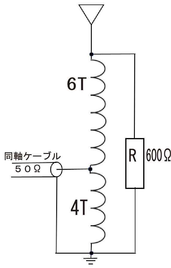 BB6Wもどき 作ってみました。 | JA7UNEのブログ - 楽天ブログ