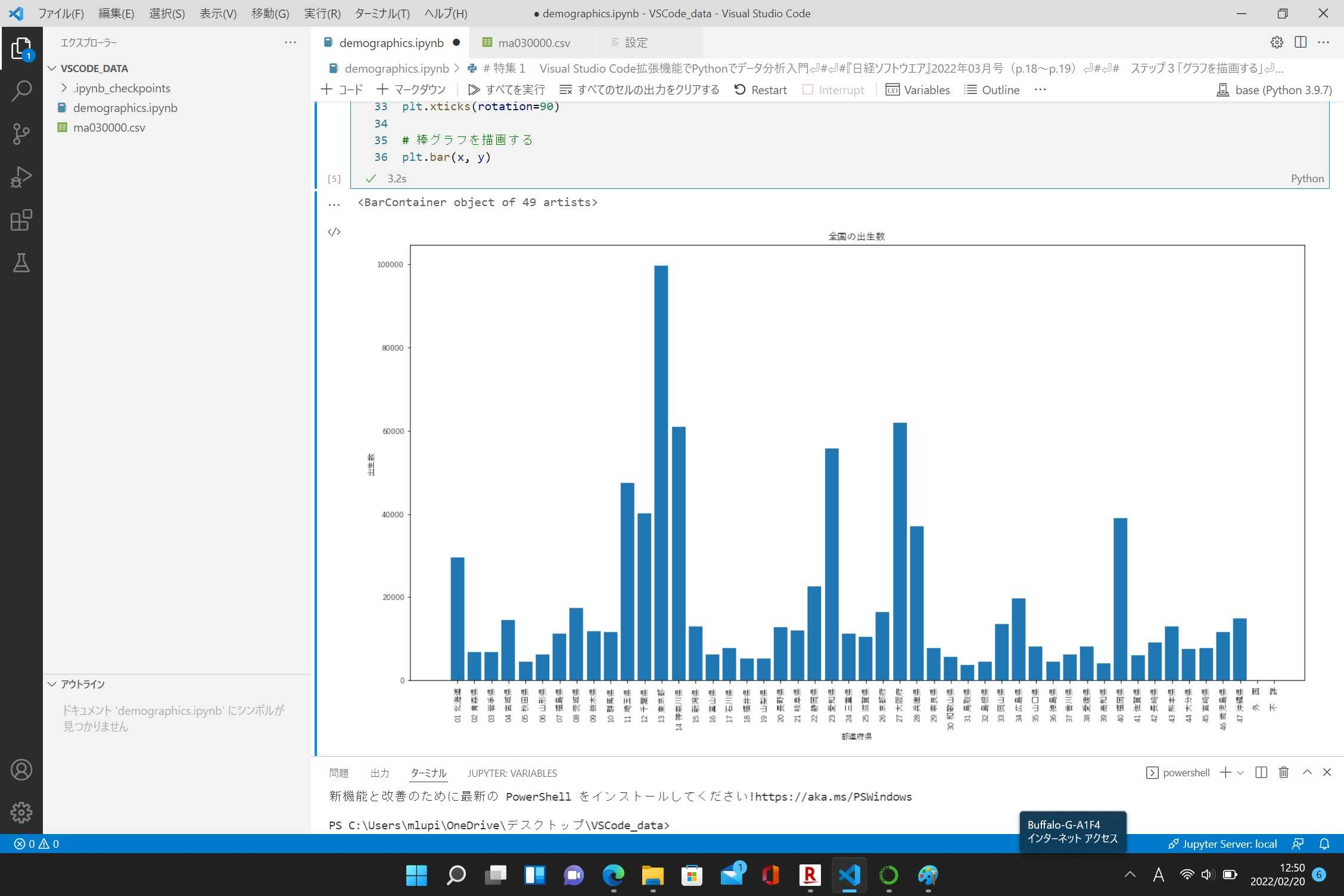 Visual Studio Code拡張機能でPythonでデータ分析入門 その7 | mlupinのブログ - 楽天ブログ