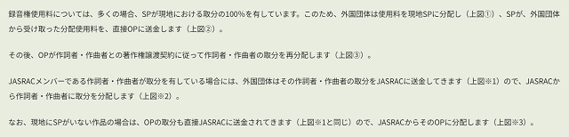 ﾊｰﾌﾑｰﾝ･ｾﾚﾅｰﾃﾞ【36】JASRAC（河合奈保子さん） | 星とカワセミ好きのブログ - 楽天ブログ