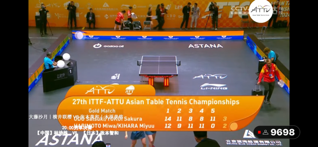 #卓球 #アジア選手権 #張本智和 優勝🏆！ #大藤沙月/#横井咲桜 優勝 #張本美和/#木原美悠 張本美和 準優勝 #篠塚大登 準決勝敗退 | MUSIC LAND －私の庭の花たち ...