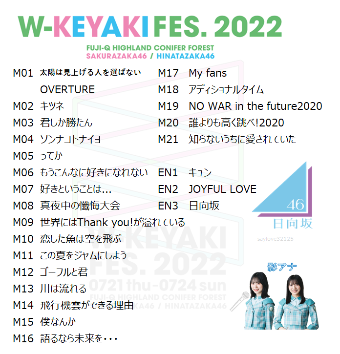 ☆日向坂46♪『W-KEYAKI FES 2022.DAY1』＠富士急！セットリスト！ | ルゼルの情報日記 - 楽天ブログ