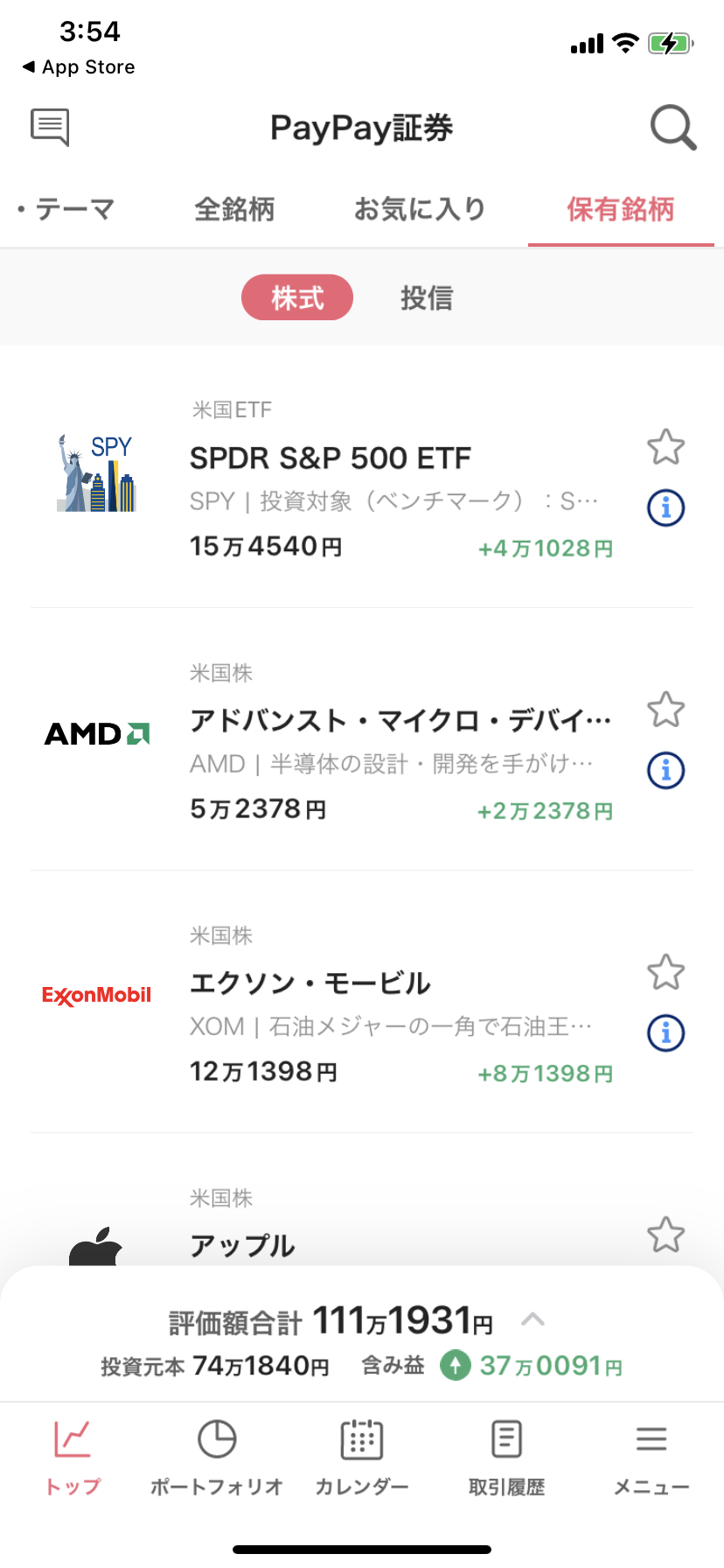 株式投資・PayPay証券 | バスキチのブログ - 楽天ブログ