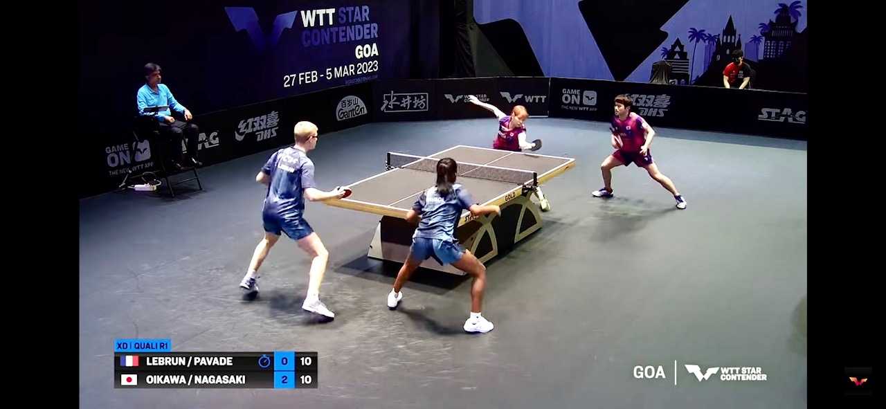 #WTT #スターコンテンダーゴア 混合W #及川瑞基/#長﨑美柚 本戦進出 | MUSIC LAND －私の庭の花たち－ - 楽天ブログ