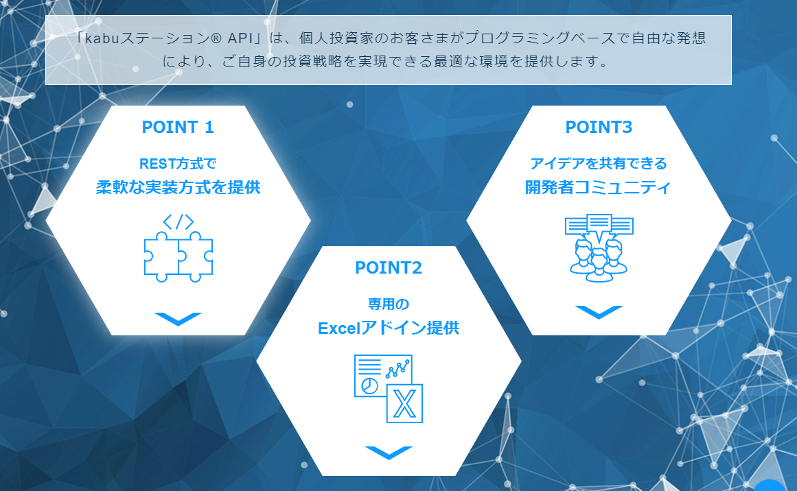 日本株の自動売買をkabuステーションAPIで行う方法 | 日株-自動売買navi- - 楽天ブログ
