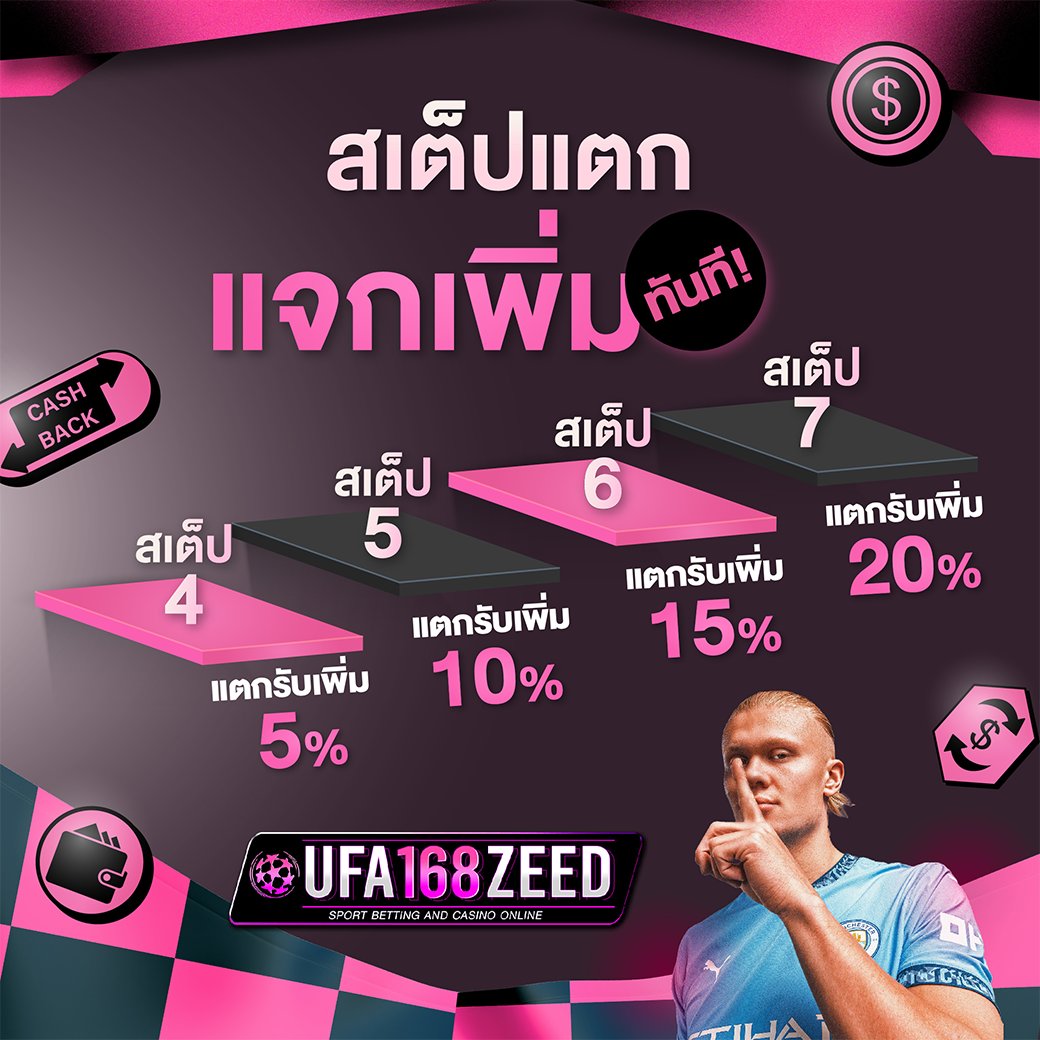 แทงบอลออนไลน์ | ufa168zeed013のブログ - 楽天ブログ