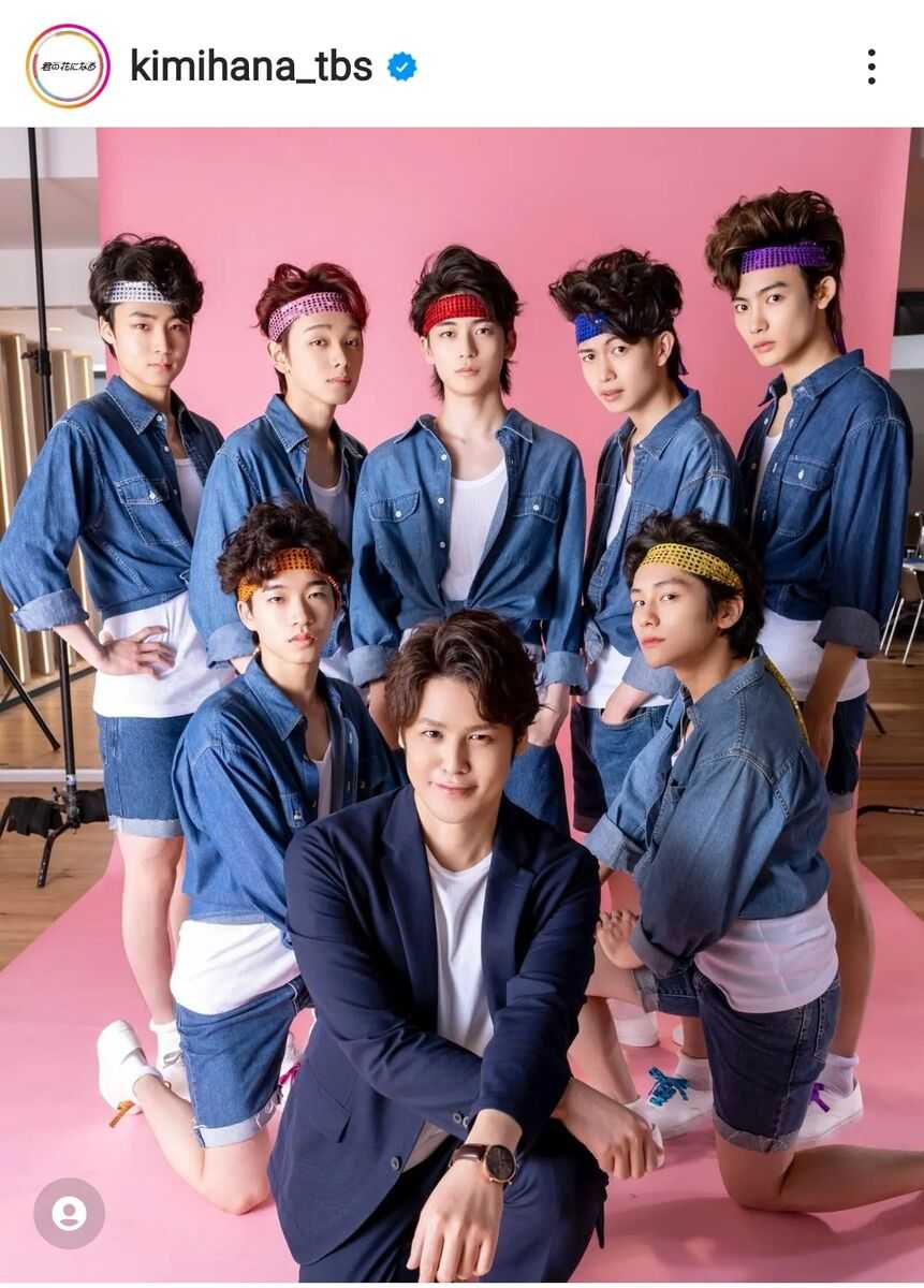 8LOOM その1 | ふり向けばただの一日 - 楽天ブログ