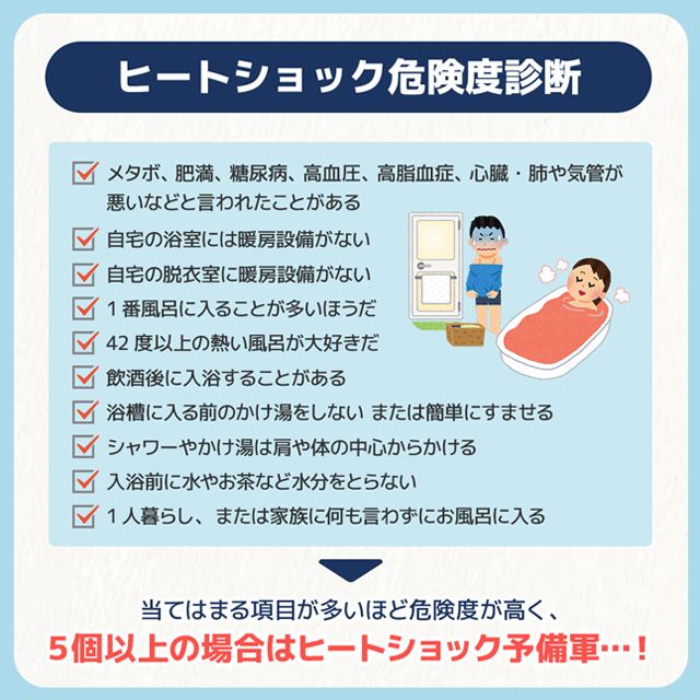 ヒートショック | cocoa 88 - 楽天ブログ