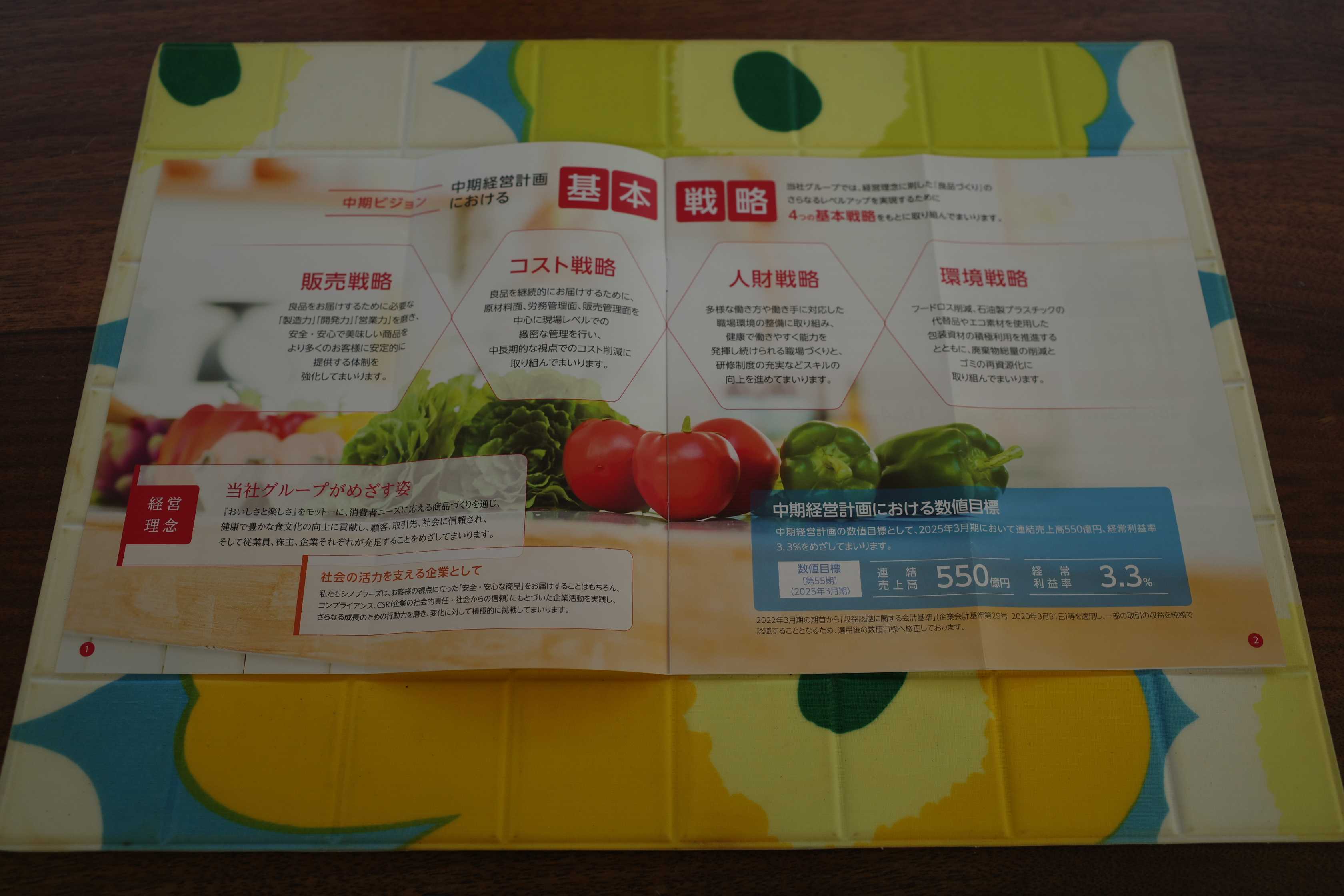 2021～23PF概況225位、シノブフーズ。 | みきまるの優待バリュー株日誌 - 楽天ブログ