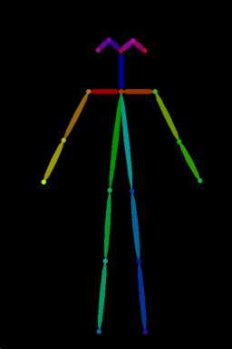 【stable diffusion】OpenPoseで体形管理1【ControlNet】 | 野武の検証室 - 楽天ブログ