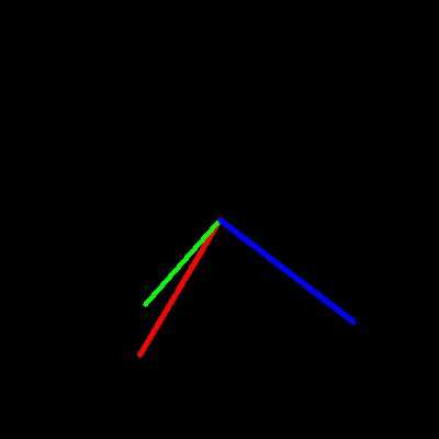 python の openCV の drawFrameAxes で座標軸の表示ができた | あまりモバイルしないモバイルツール - 楽天ブログ