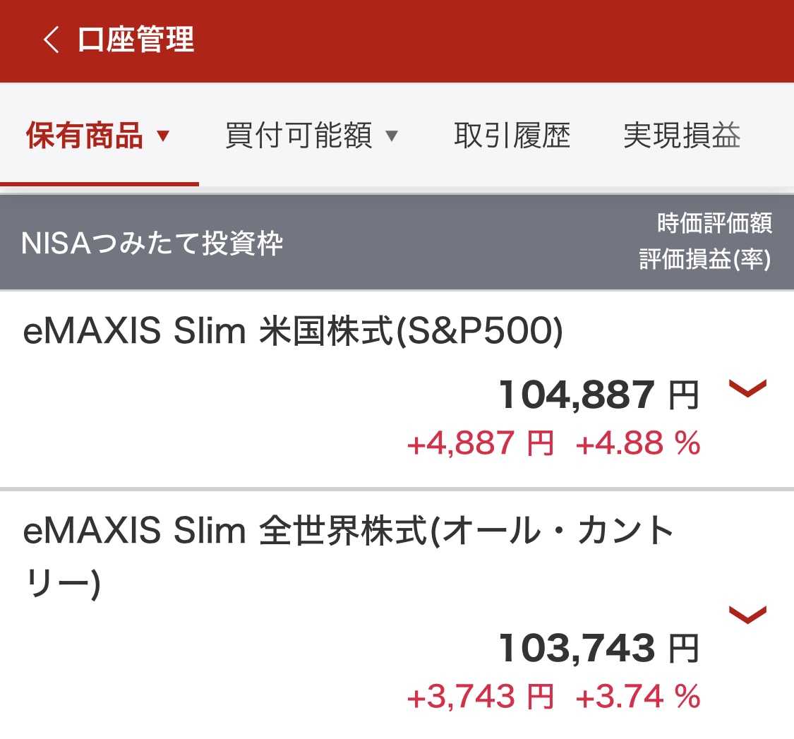 新NISA、sp500とオルカン、2ヶ月目 | MASAblog 〜英語の勉強と、健康促進に全集中〜 - 楽天ブログ