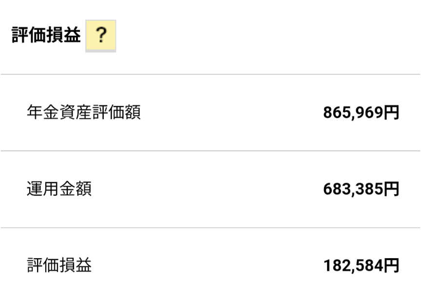 令和7年5月末のiDeCoの成績 | けーさんのゆる日記 - 楽天ブログ