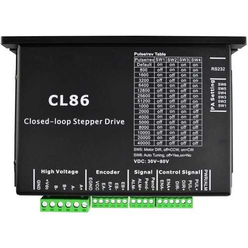 What do stepper motor driver CW and CCW mean? | elizabeth2023のブログ - 楽天ブログ