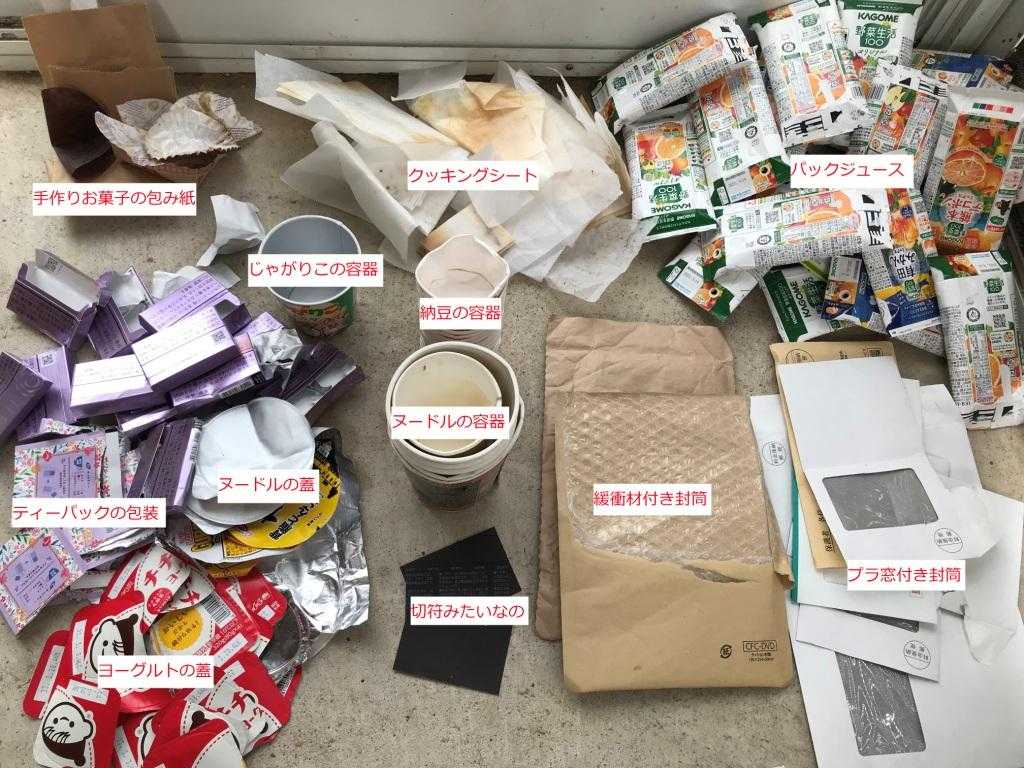 紙ごみをWAONポイントに替えよう | 個人的なごみの分別と再利用のブログ - 楽天ブログ