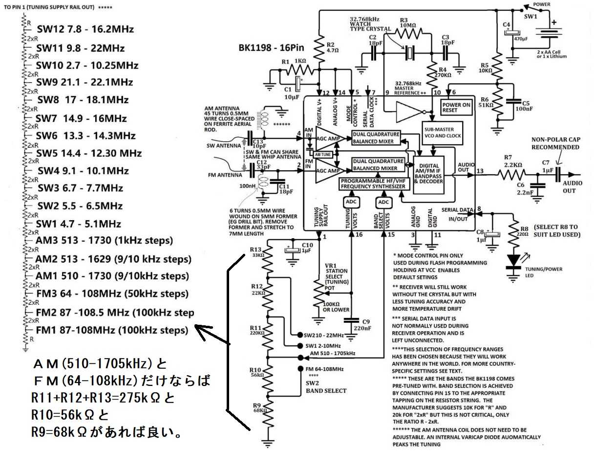AMAZONのアーテック社のラジオキットを作りました。改造有り！ | 日本を征服だ！ - 楽天ブログ