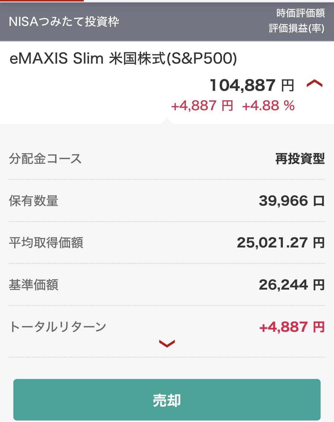 新NISA、sp500とオルカン、2ヶ月目 | MASAblog 〜英語の勉強と、健康促進に全集中〜 - 楽天ブログ