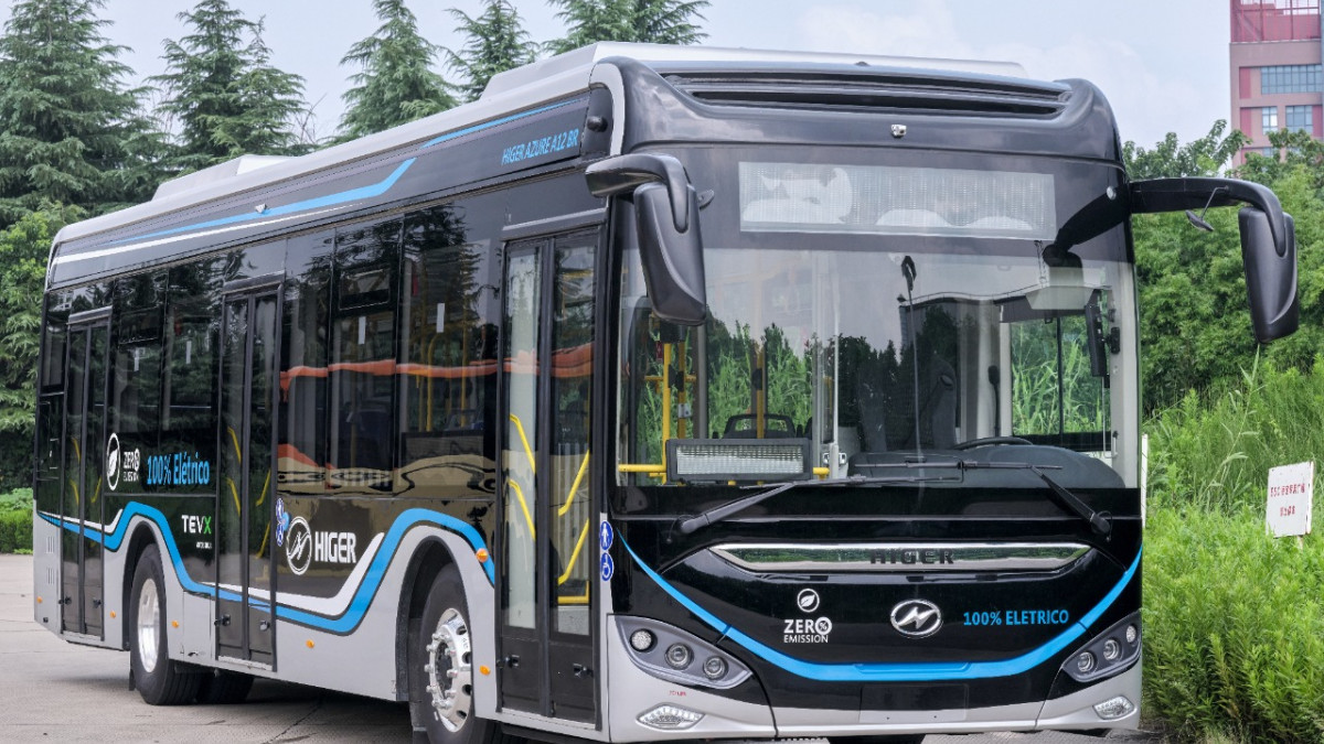 Electric Mid- and Large (9-14m) Bus Market: The Role of Smart Charging ...