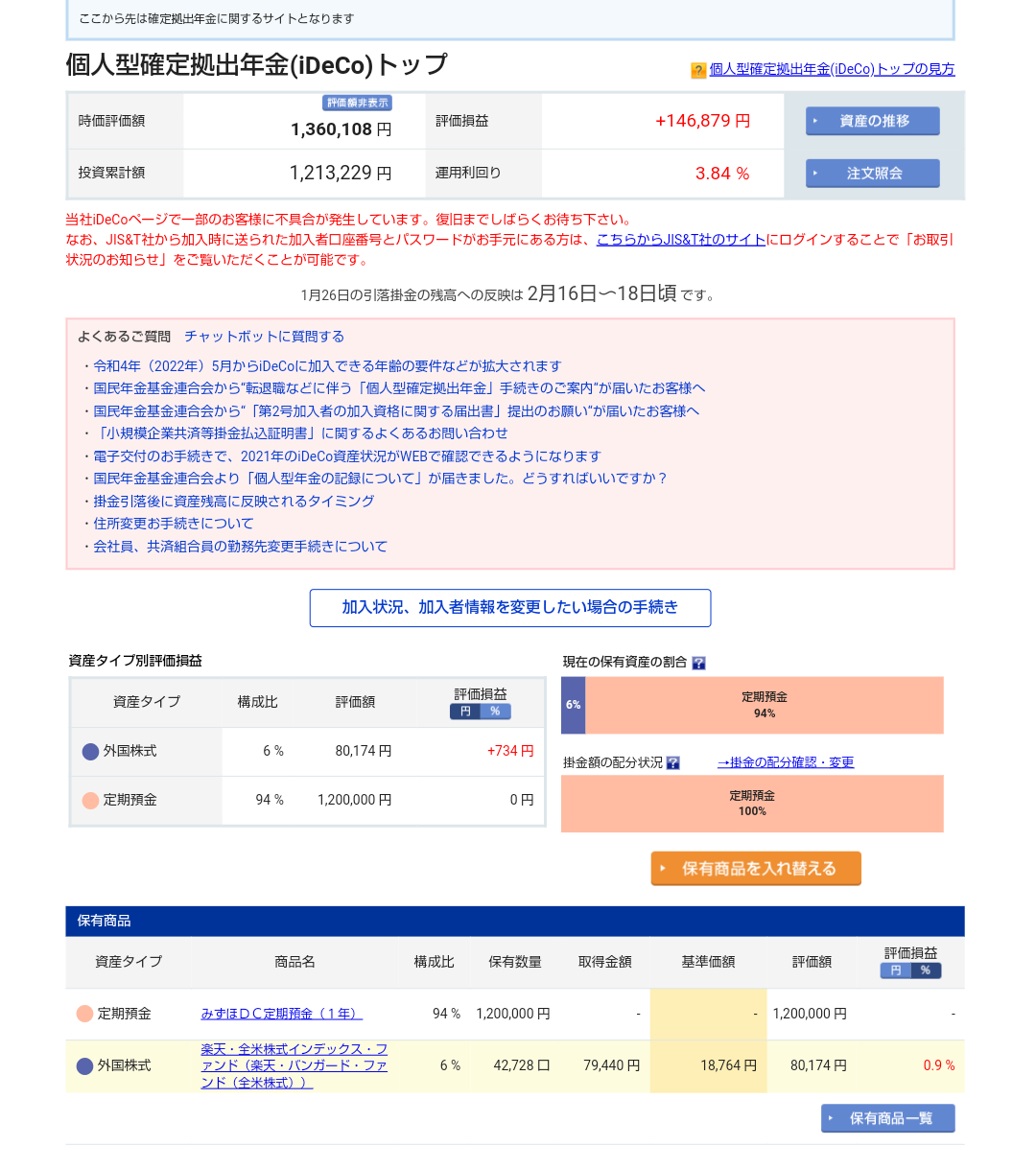 本日のiDeCo成績 2022/02/08 | クルツ100の糖質投資ブログ - 楽天ブログ
