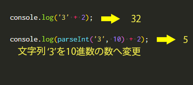 parseInt('〇', ) javascript | bnsmsmのざっくりブログ - 楽天ブログ
