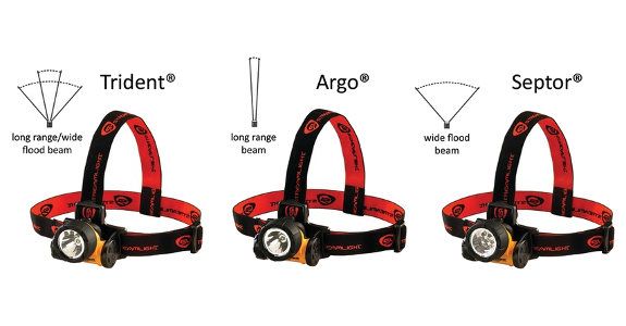 Weekly STL - Streamlight , Reboot+ Vol.237 - Streamlight Trident® Headlamp; Multi-Purpose ...