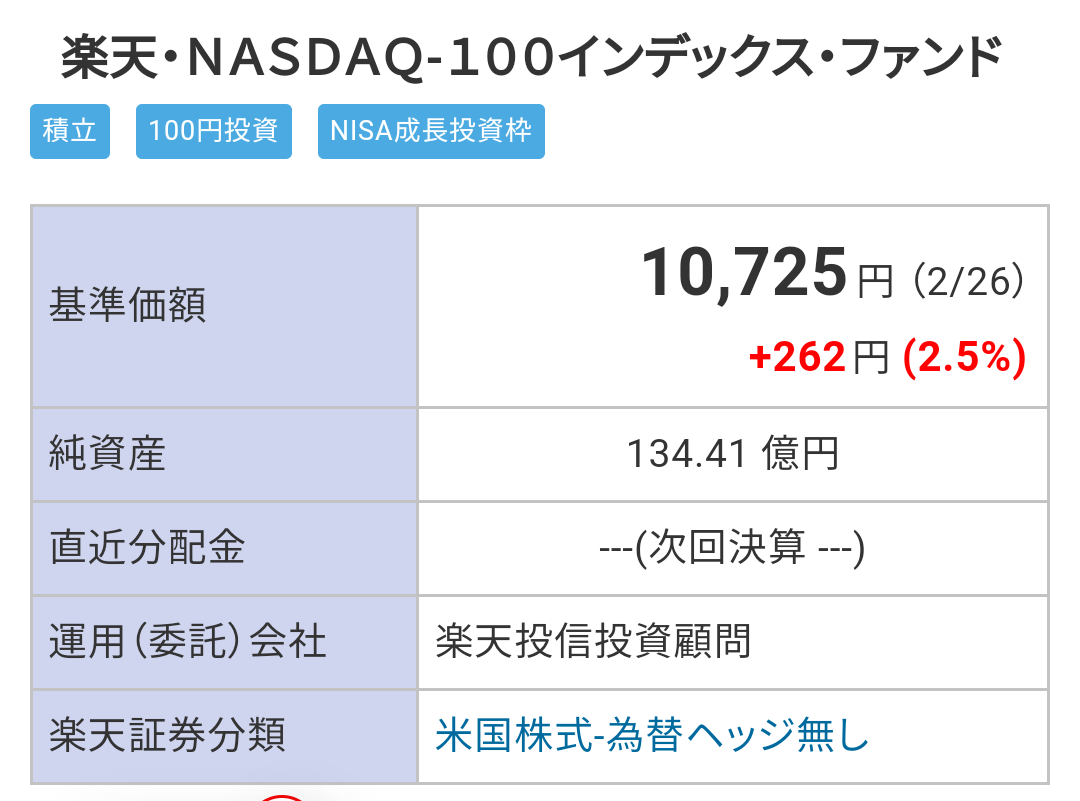 【再挑戦】成長投資枠で楽天Nasdaq100を注文！('ω') | 米国超高配当カバードコールETF「QYLD」でまったり配当金生活 - 楽天ブログ