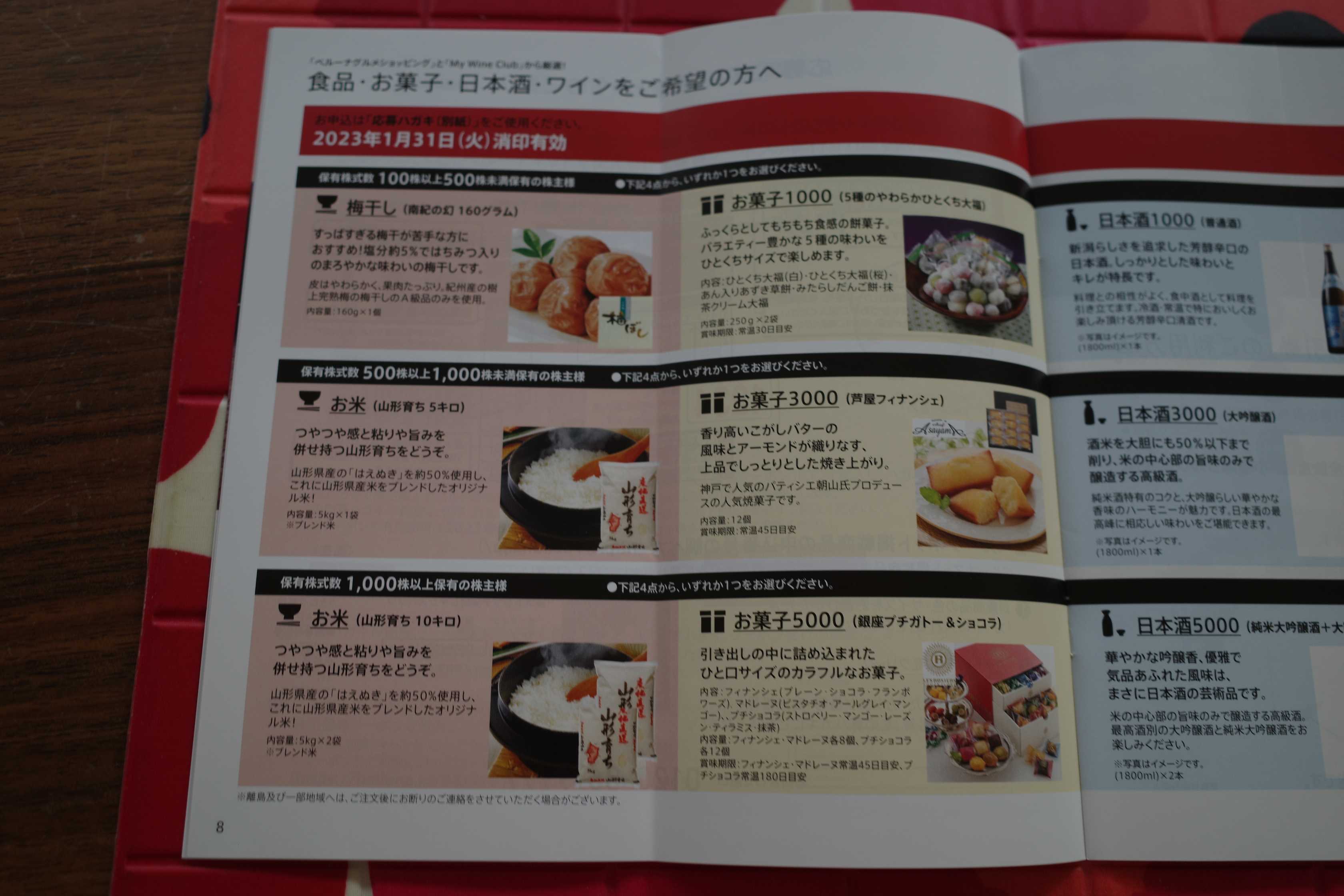 2021～23PF概況269位、ベルーナ。 | みきまるの優待バリュー株日誌 - 楽天ブログ