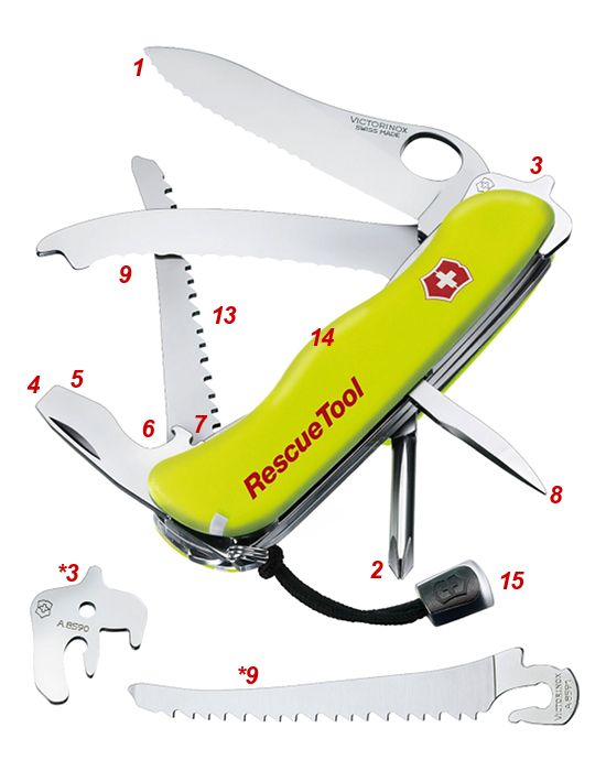 Weekly SAK- Swiss Army Knife , Vol.282 - Victorinox Rescue Tool 0.8623 ...