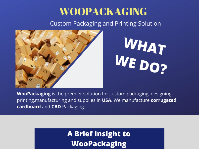 Woo Packaging - 楽天ブログ