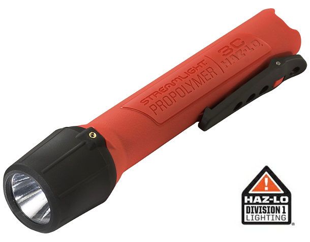 Weekly STL - Streamlight , Reboot+ Vol.314 - Streamlight 3C ProPolymer ...