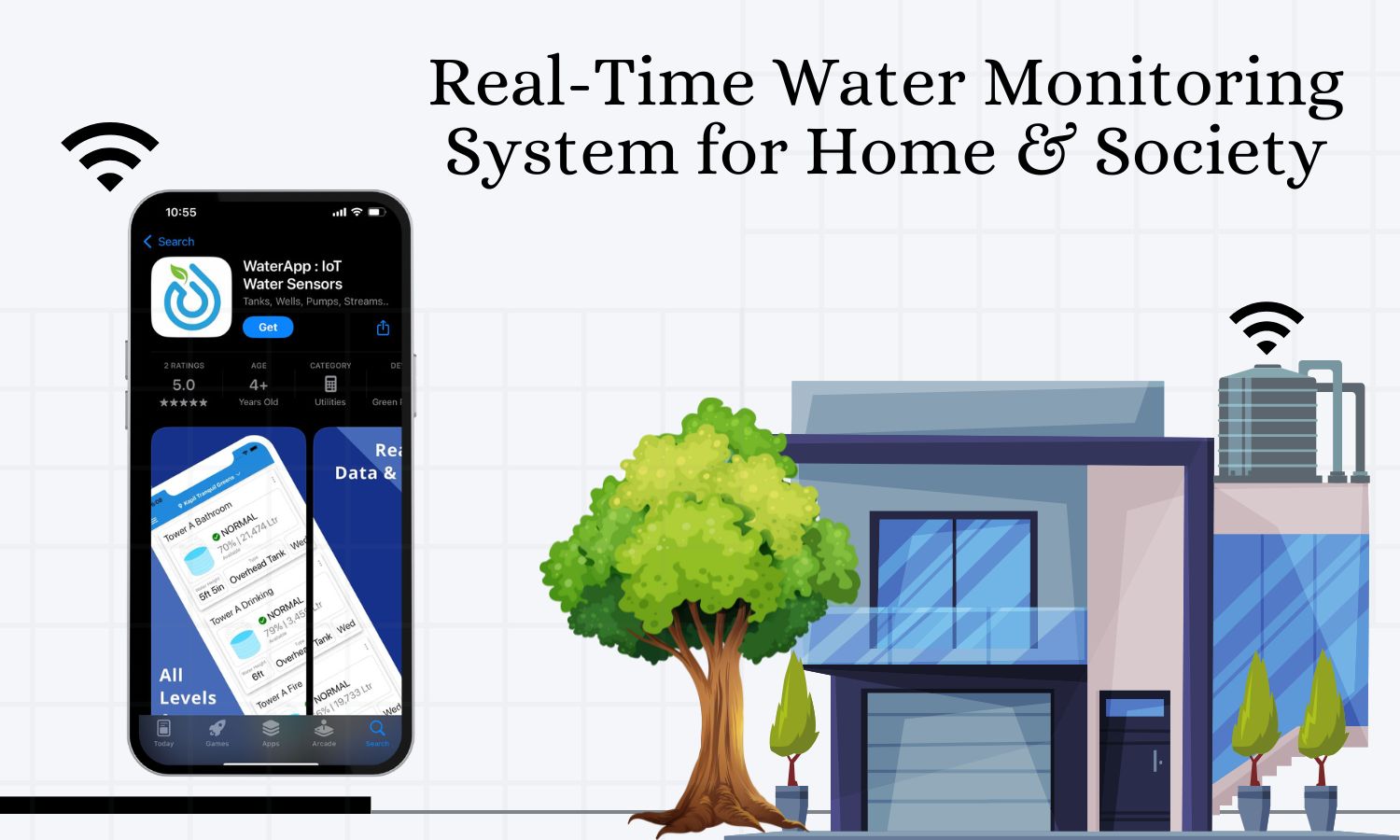 Real-Time Water Monitoring System for Home & Society | Evaluating The ...