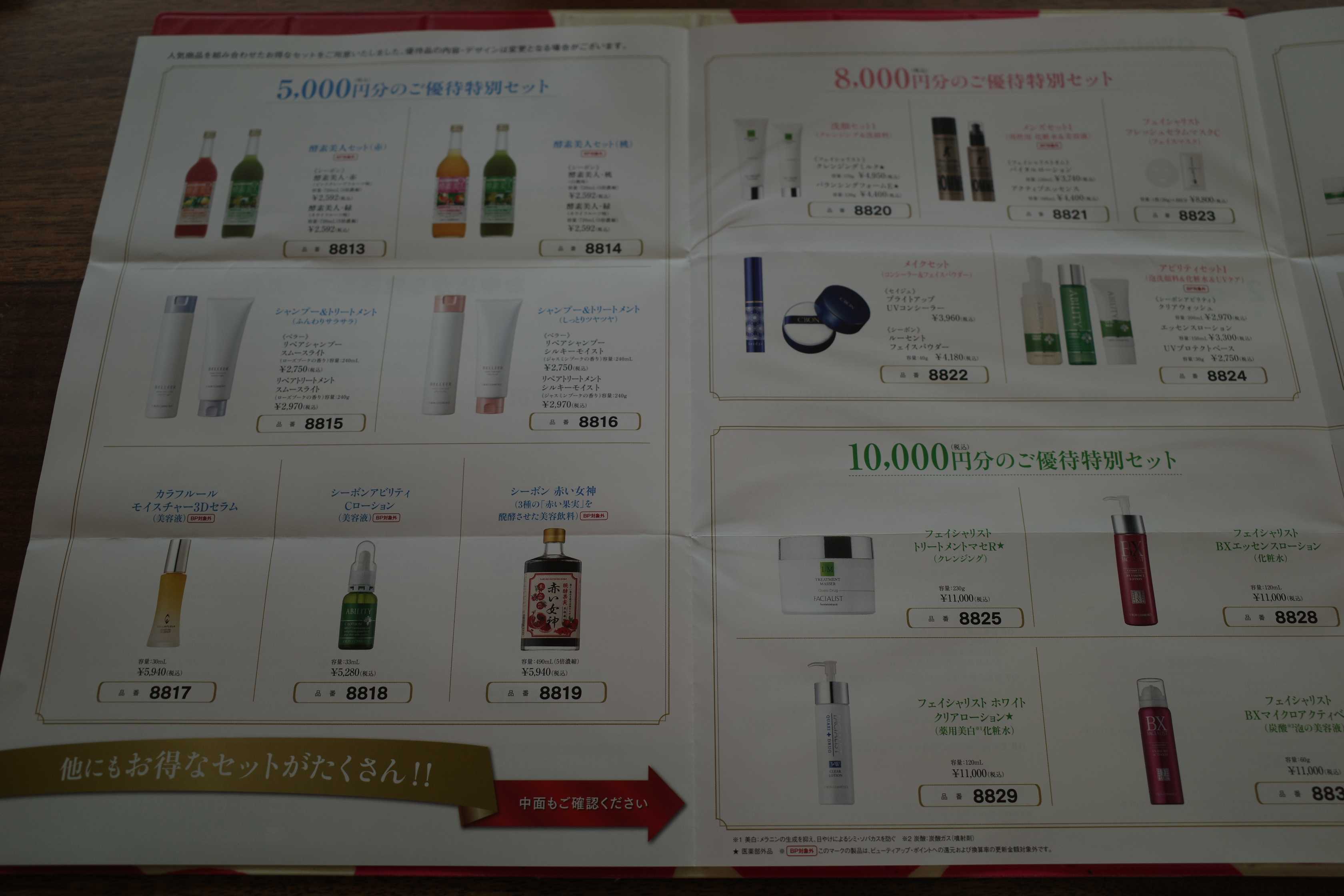 2021～23PF概況205位、シーボン。 | みきまるの優待バリュー株日誌 - 楽天ブログ