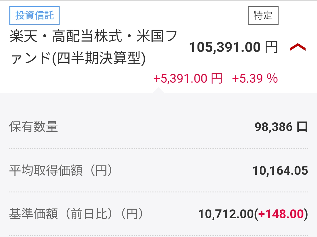 【SBI‐SCHDを買った！】楽天SCHDの現在も確認。('ω') | 米国超高配当カバードコールETF「QYLD」でまったり配当金生活 - 楽天ブログ