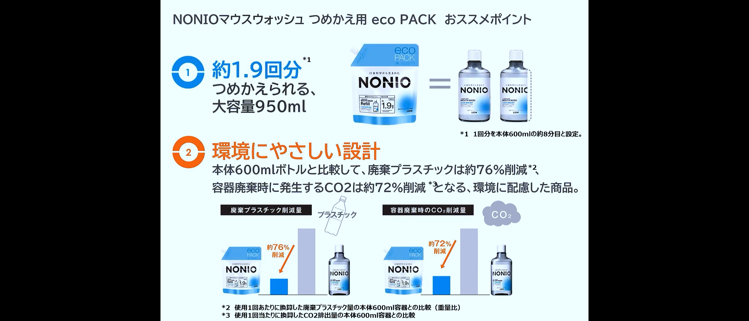 NONIOマウスウォッシュ | 食べるの大好き＊だからダイエット - 楽天ブログ