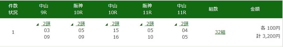 ギャンプル大帝オレ! WIN5 2025/9/21 | サンコンズギャンブル大帝オレ - 楽天ブログ