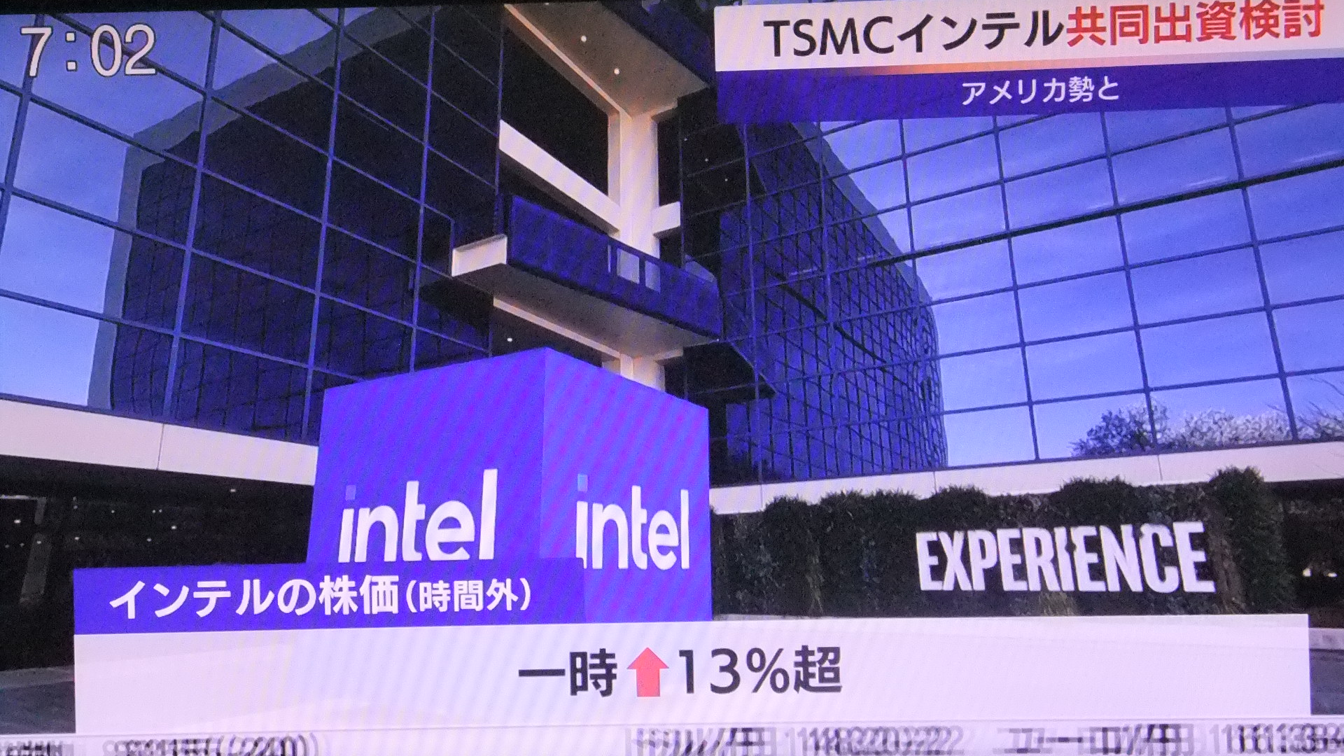 tsmcインテル共同種子検討 | ブログ 物価が高い - 楽天ブログ