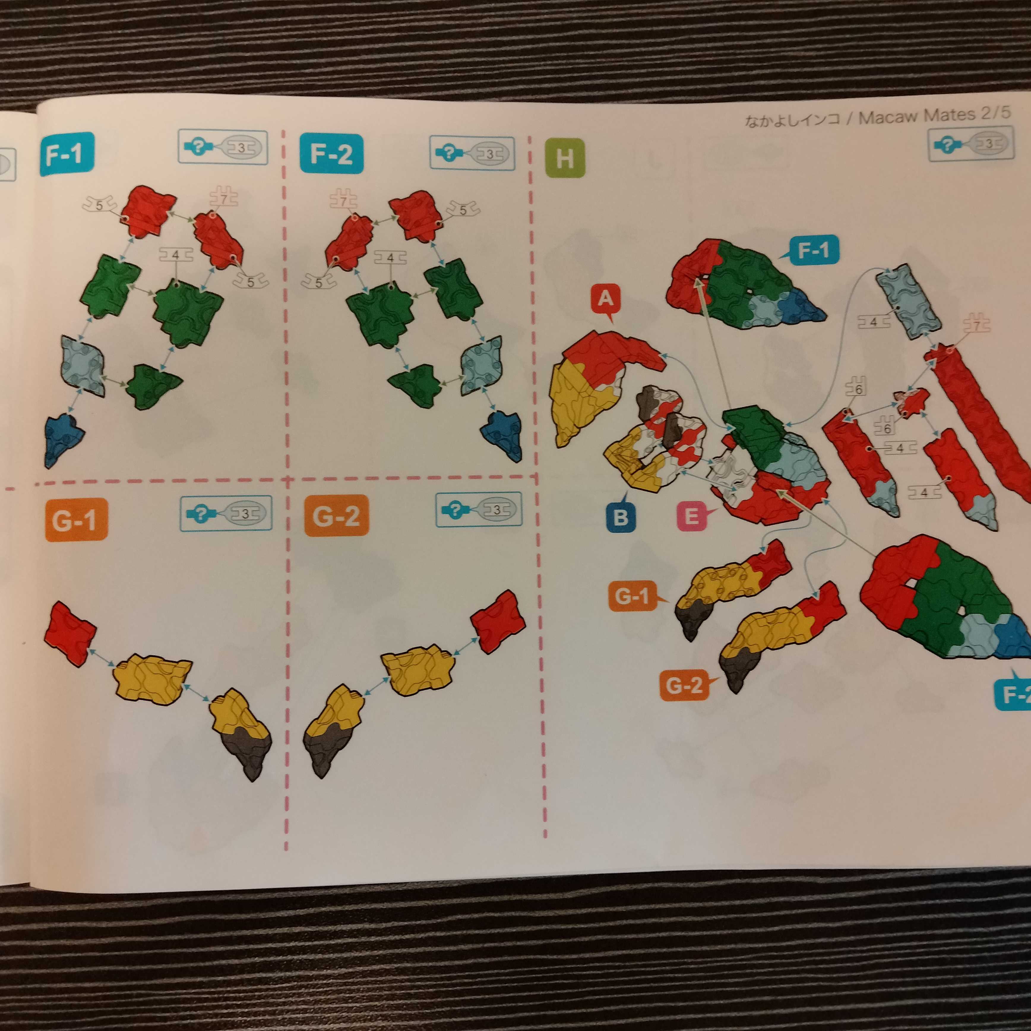 LaQのインコ | ニュ〜ブロッグ - 楽天ブログ