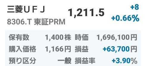 三菱UFJファイナンシャル・グループ・東京海上HD中間配当金 | 京王電鉄6万株主（2017.10株式併合により1万2千株主） - 楽天ブログ