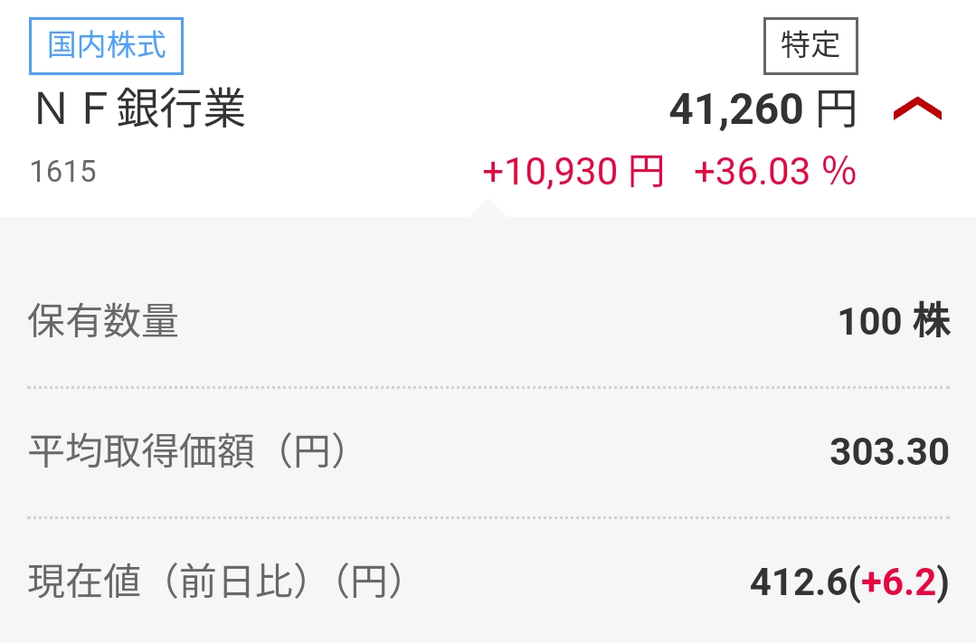 【ついに2000円突破！！】三菱UFJが強すぎる！！('ω') | 米国超高配当カバードコールETF「QYLD」でまったり配当金生活 - 楽天ブログ