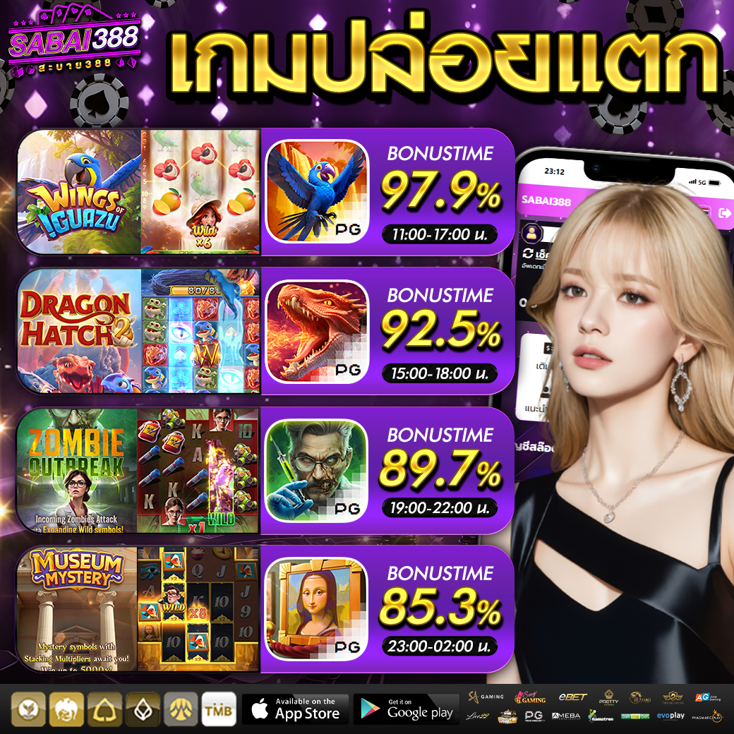 pgslot wallet mahao888 | Sabai388o62のブログ - 楽天ブログ