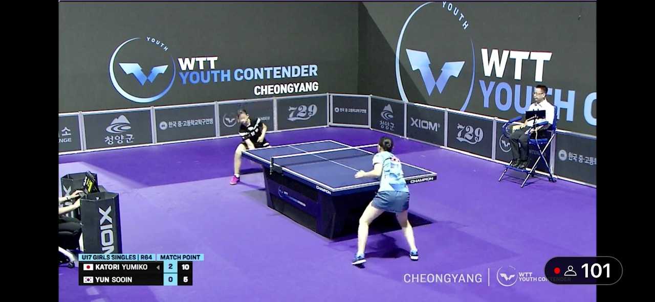 #WTT #ユースコンテンダー #チョンヤン U13 #高橋青葉 #花沢夏琳 準々決勝進出 #松島美空 2回戦敗退 U17女子 #小塩悠菜 準々決勝進出 | MUSIC LAND －私の庭の花 ...