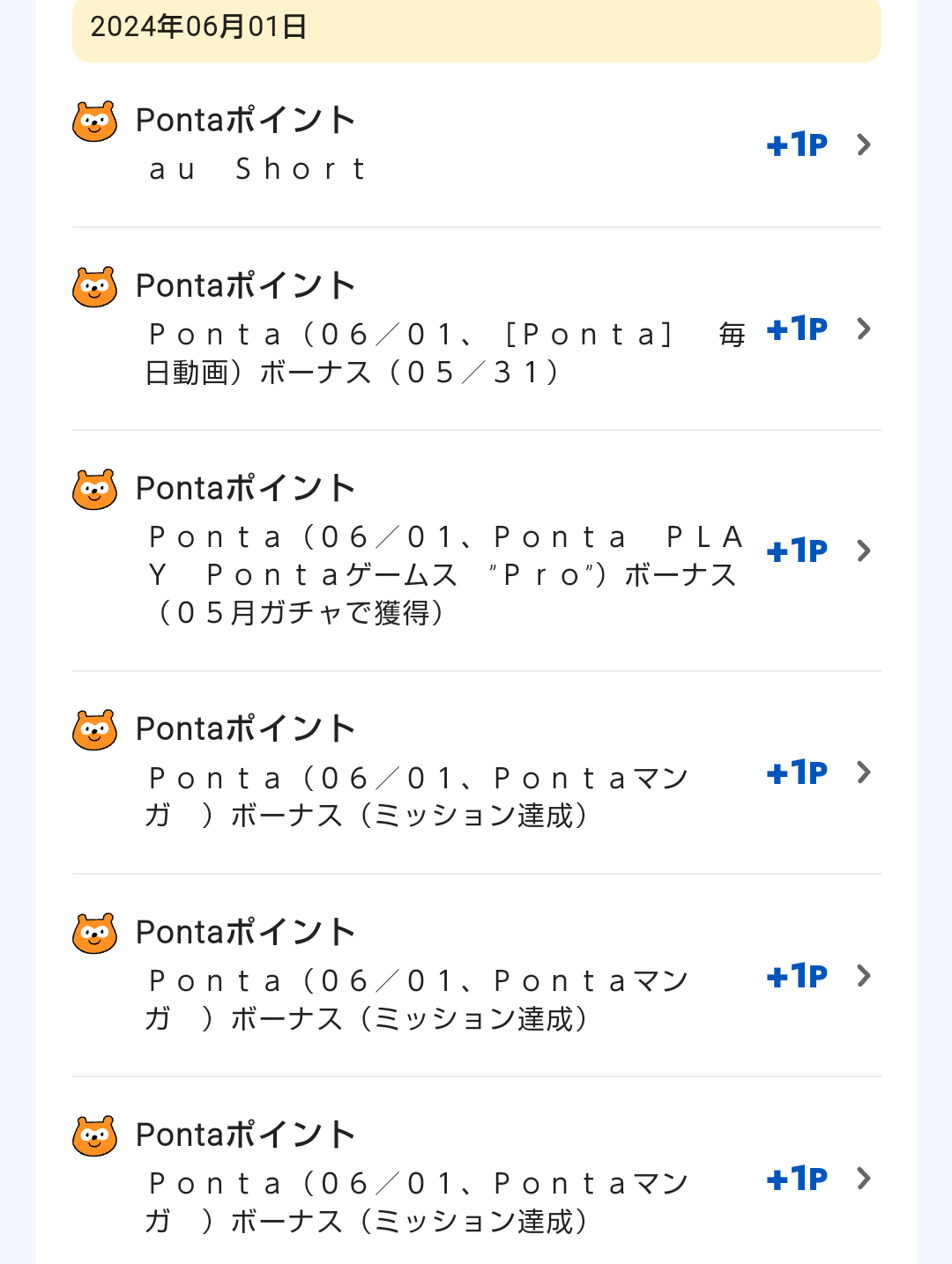 au Ponta ありがとうギフト | 異世界のんびりポイ活(楽天ポイント&) - 楽天ブログ