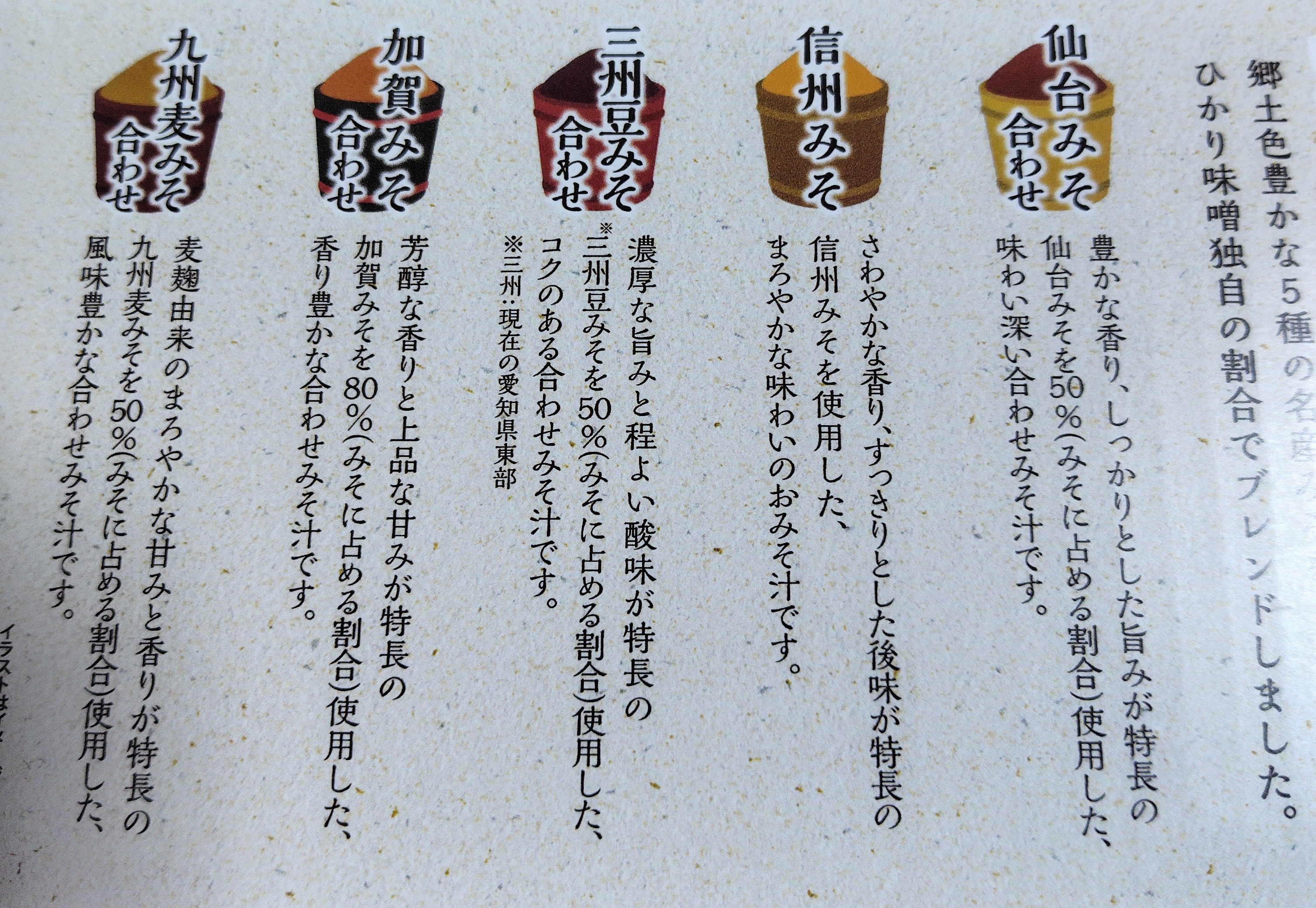 【PR】レポ☆産地のみそ汁めぐり60食アソート（ひかり味噌さん） | ゆうktyのブログ - 楽天ブログ