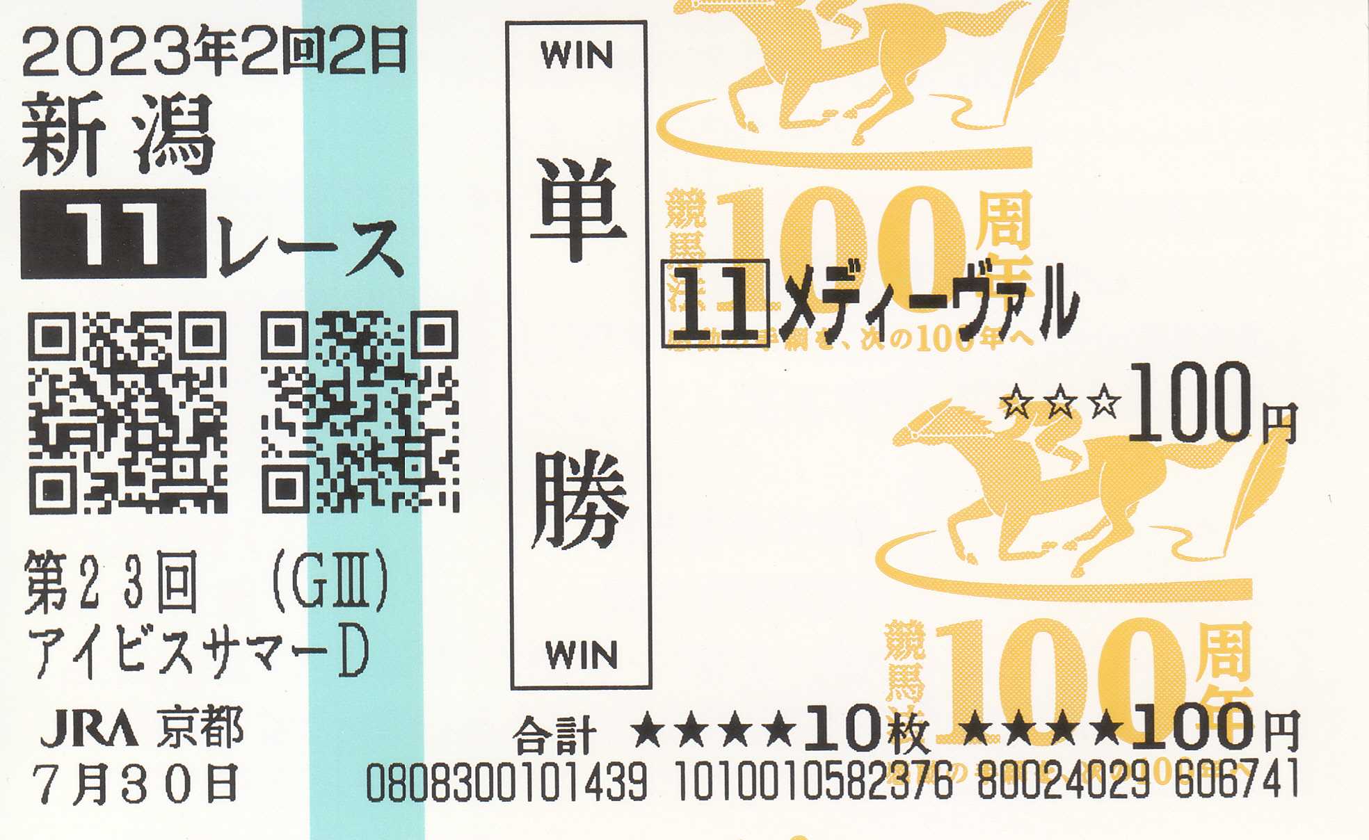 【はずれ馬券】 JRA女性騎手3名が同日のJRA重賞で敗れる。 | 白い稲妻・多摩の黒酢（たまの くろす） ほぼ競馬なブログ since 2006 - 楽天ブログ