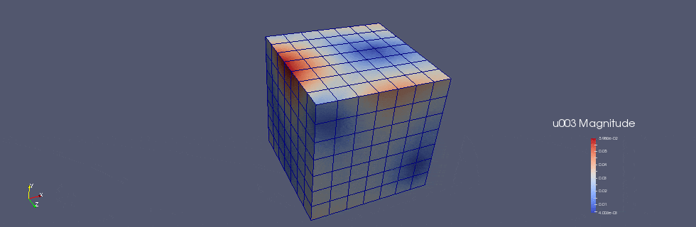 sfepy modal_analysis | くぴんのブログ - 楽天ブログ
