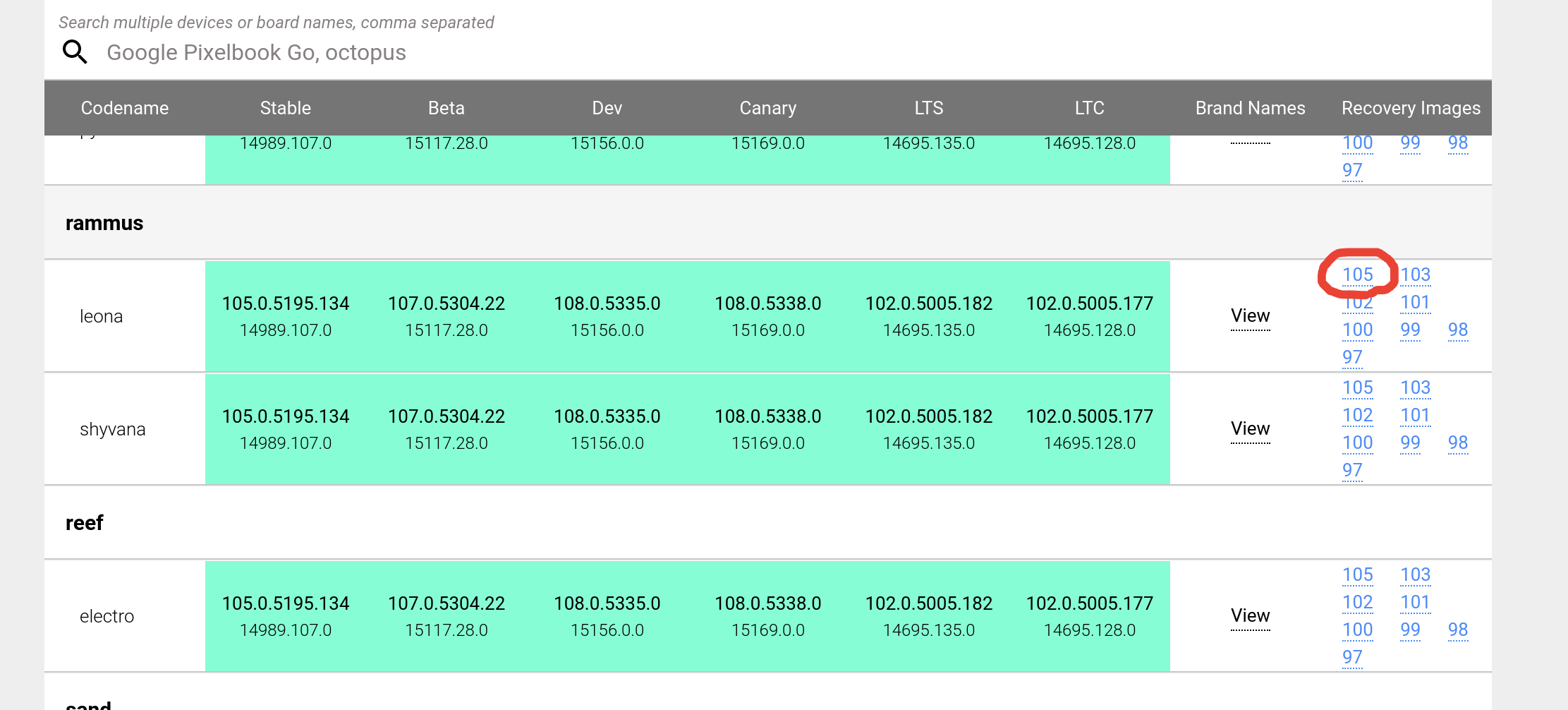 Brunch Framework Chromebookに別のChromeOS③ | 素人chromebookerのブログ - 楽天ブログ