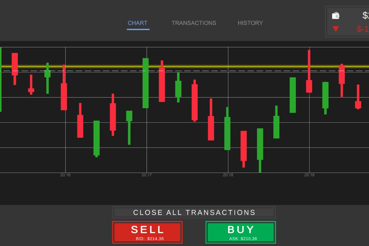 Best Trading Simulators for iOS Devices: Master Your Trading Skills ...