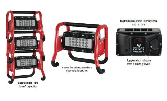 Weekly STL - Streamlight , Reboot+ Vol.402 - Streamlight Super Bright ...