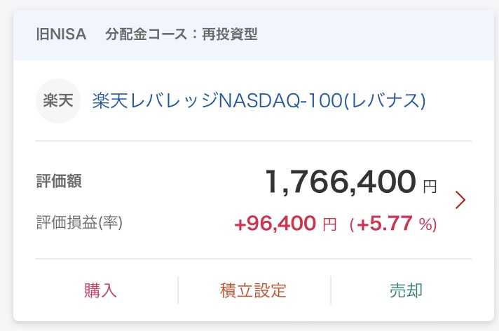 NISA状況 2018年〜2023年 | 50歳でのFIREを目指してます あと9年2ヶ月 最高値1,553万円（R6.2.10）レバナスと3倍ETF - 楽天ブログ