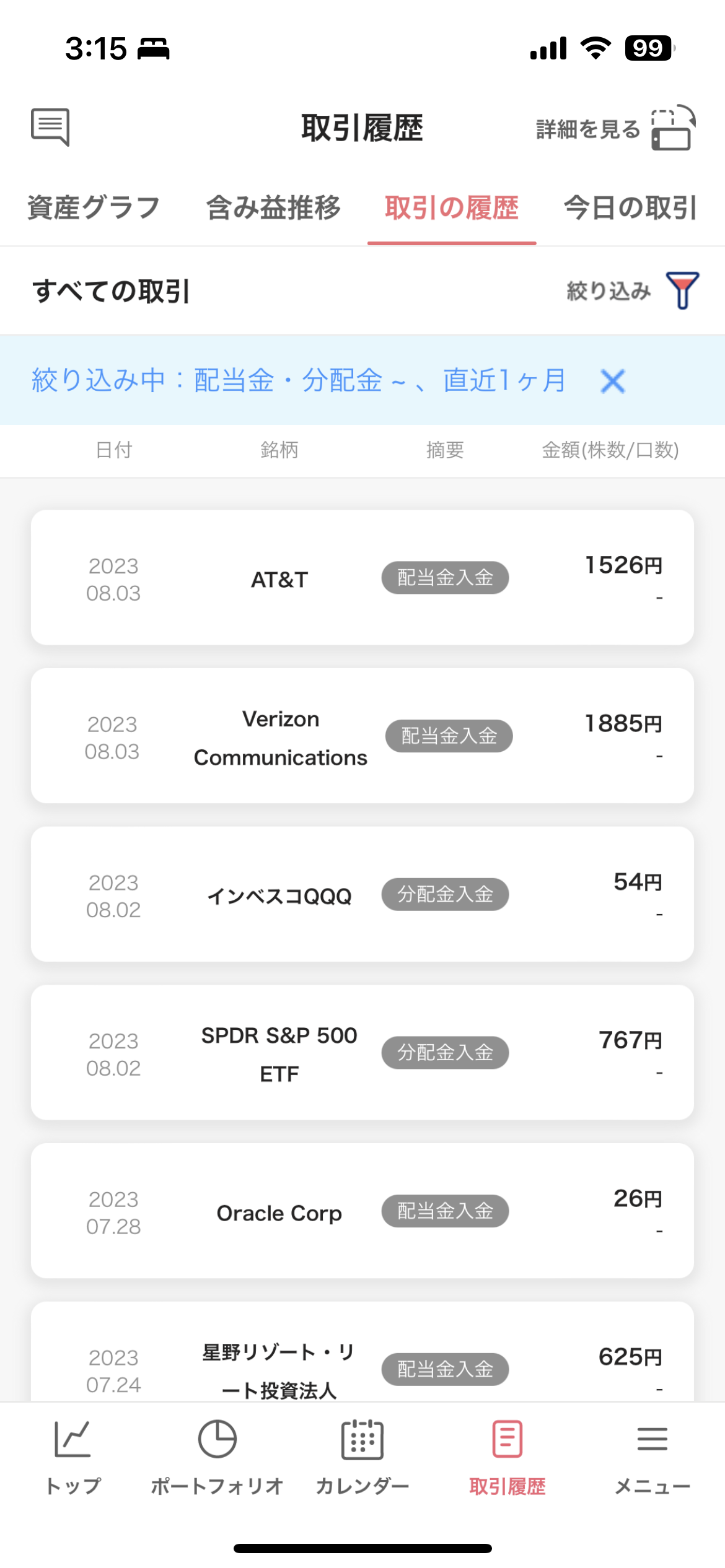 株式投資・PayPay証券 | バスキチのブログ - 楽天ブログ